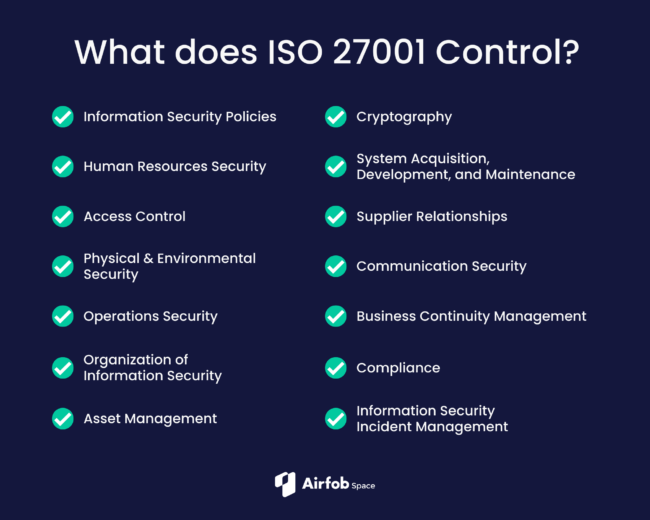 MOCA System certified compliant with ISO 27001 and 27701 standards.