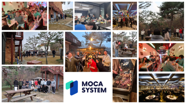 MOCA System 2023 year in review.