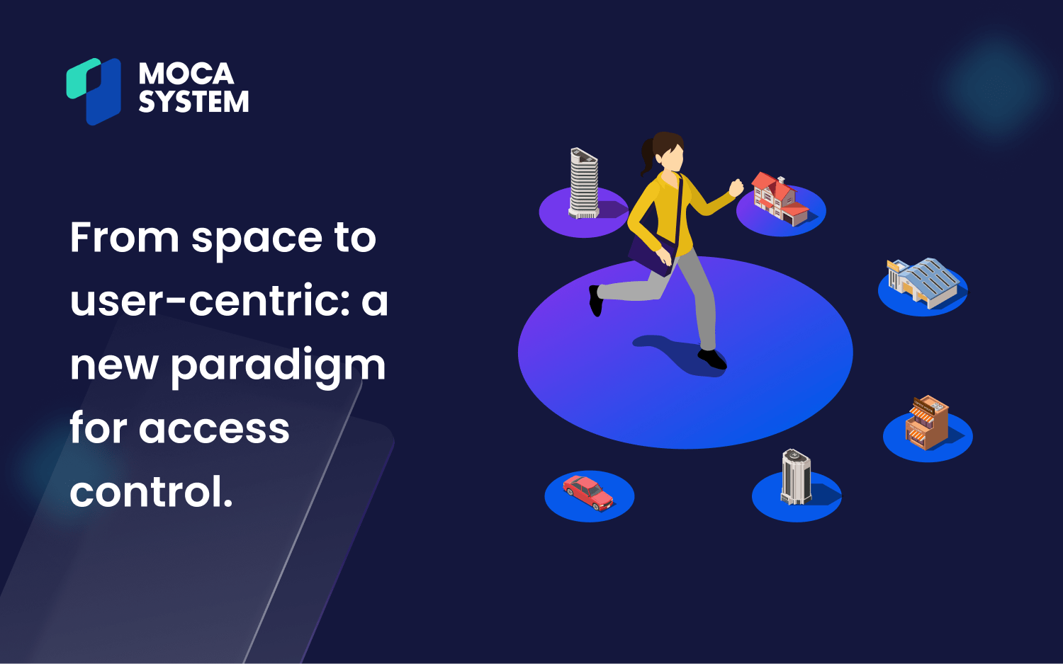 From space to user-centric: A new paradigm for access control.